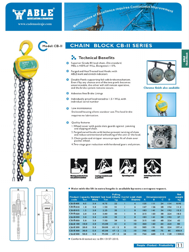 Model CB-II TECLE MANUAL | PDF