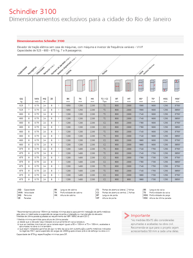 S001 Dimens RJ 03 | PDF
