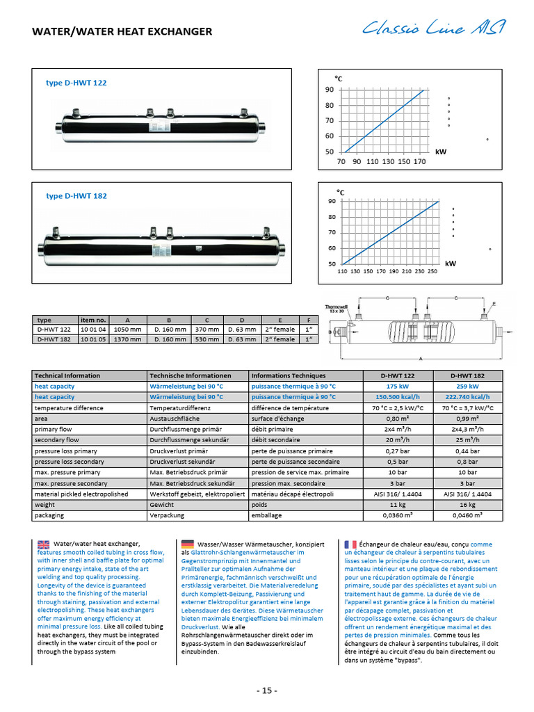 15-16 Water Water Heat Exchanger HWT 122 HWT 182 2 | PDF