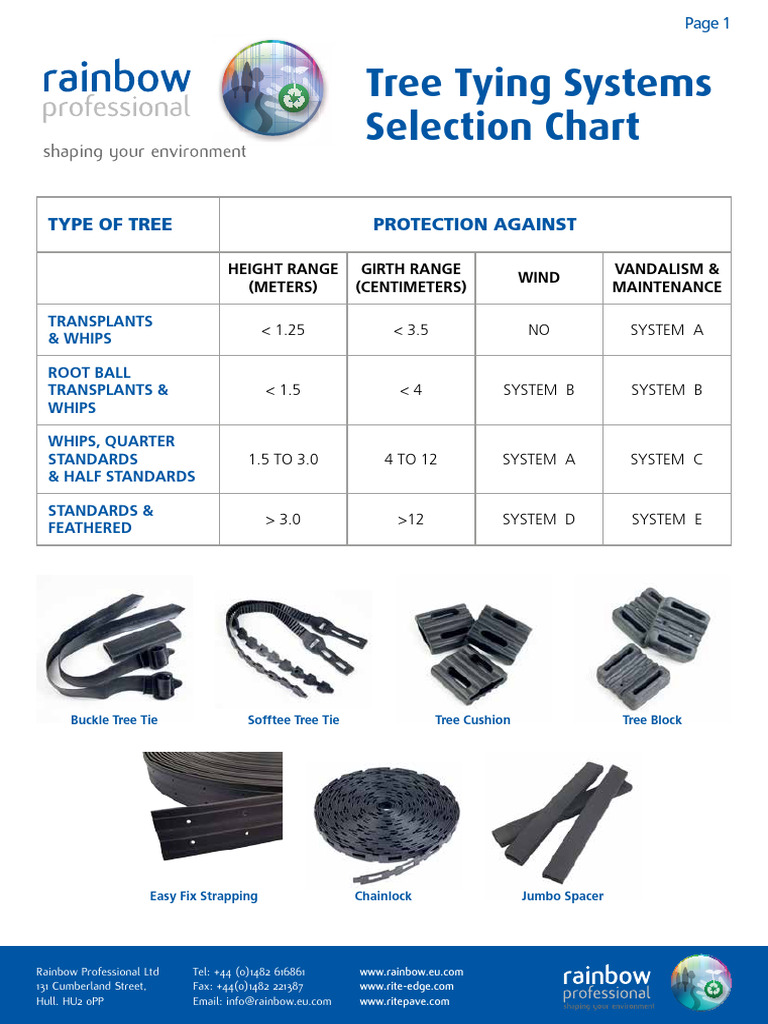 2 1 Tree Tying Systems A4 Web | PDF