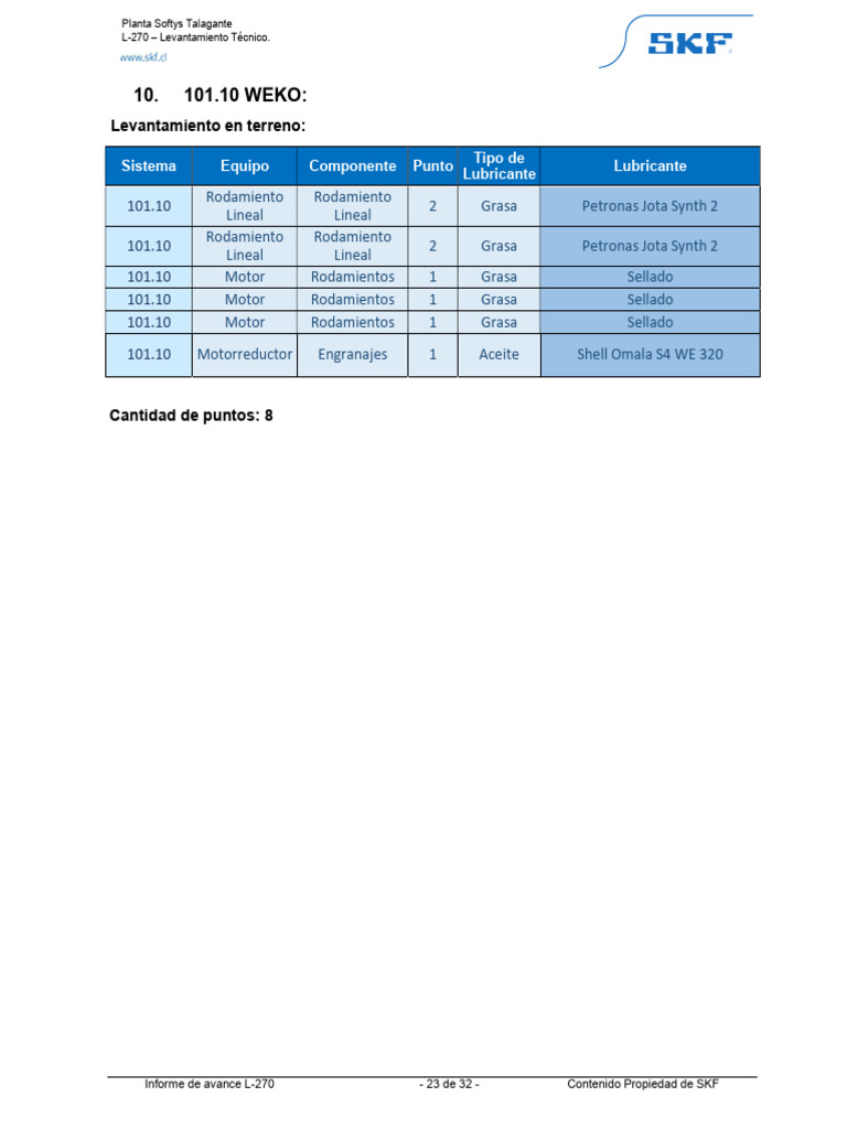 weko | PDF