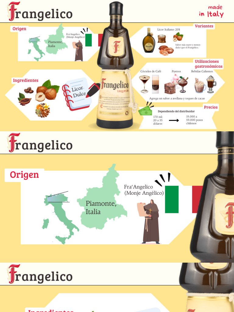 Frangelico | PDF | Bebida | Alimentos