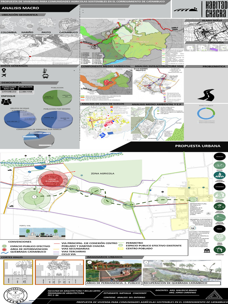 Planchas Final | PDF