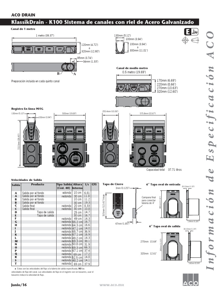 KlassikDrain - K100 Riel de Acero Galvanizado Esp | PDF