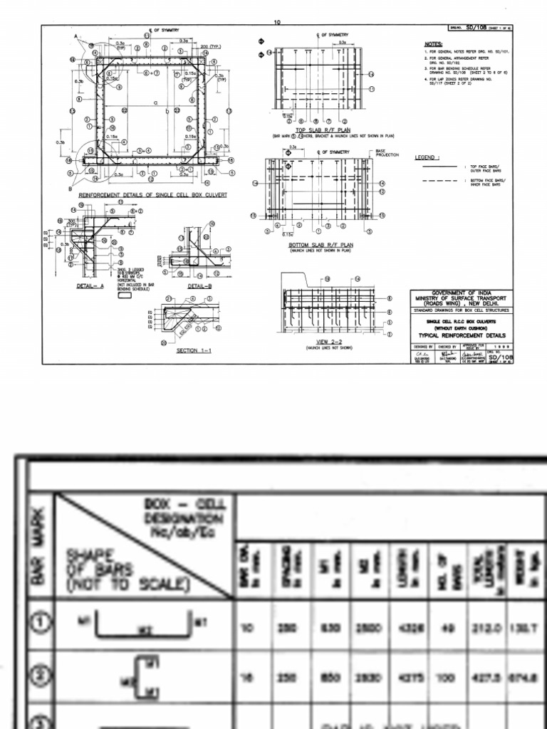 1.5X1.5 Reinforcement Box Culvert | PDF