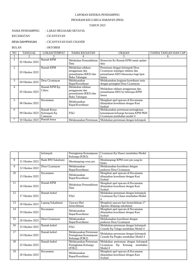 LKP Mei Juli 2023 | PDF