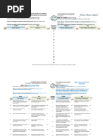 Improve DSAT Score: Key Strategies | PDF | Customer Satisfaction ...