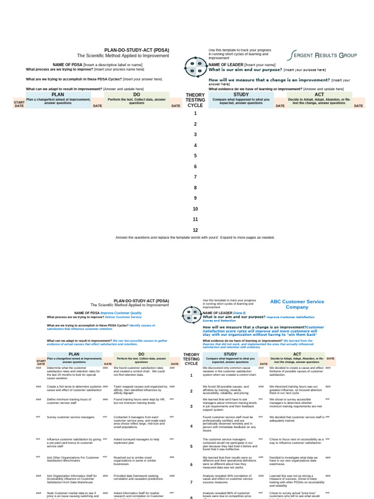 PDSA in Excel Worksheet | PDF | Customer Satisfaction | Business