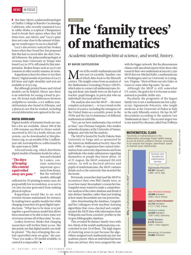 The ‘family trees’ of mathematics_DAVIDE CASTELVECCHI | PDF