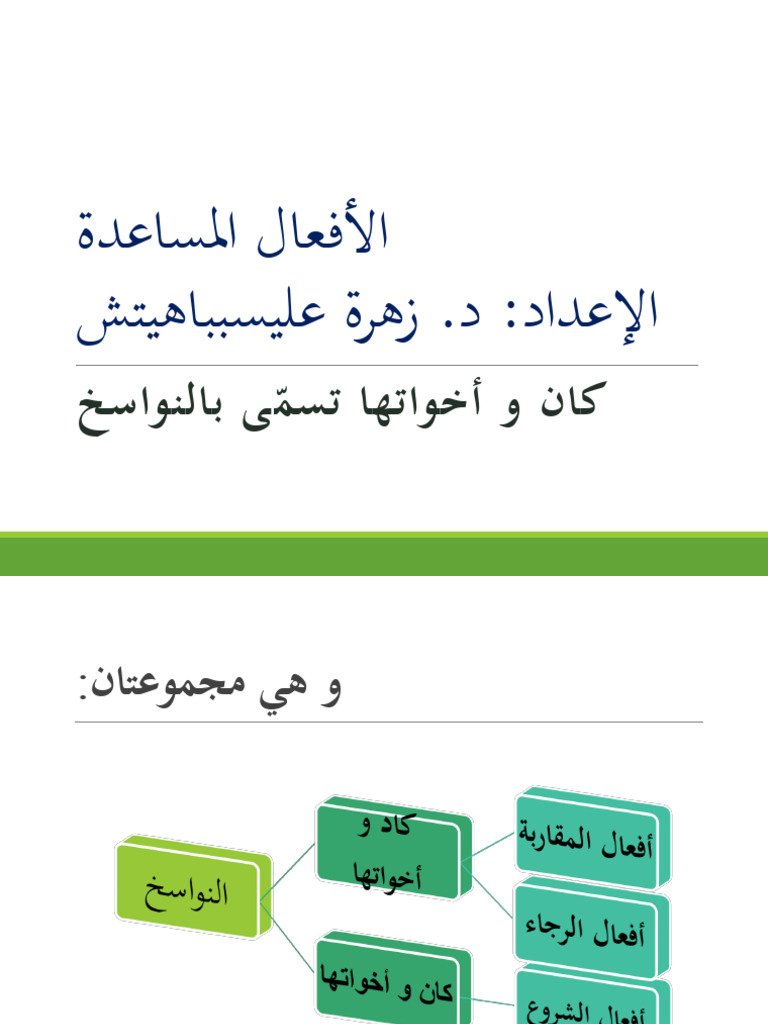 GLAGOL KANE I NJEMU SLICNI GLAGOLI Doc - Dr. Zehra Alispahic | PDF