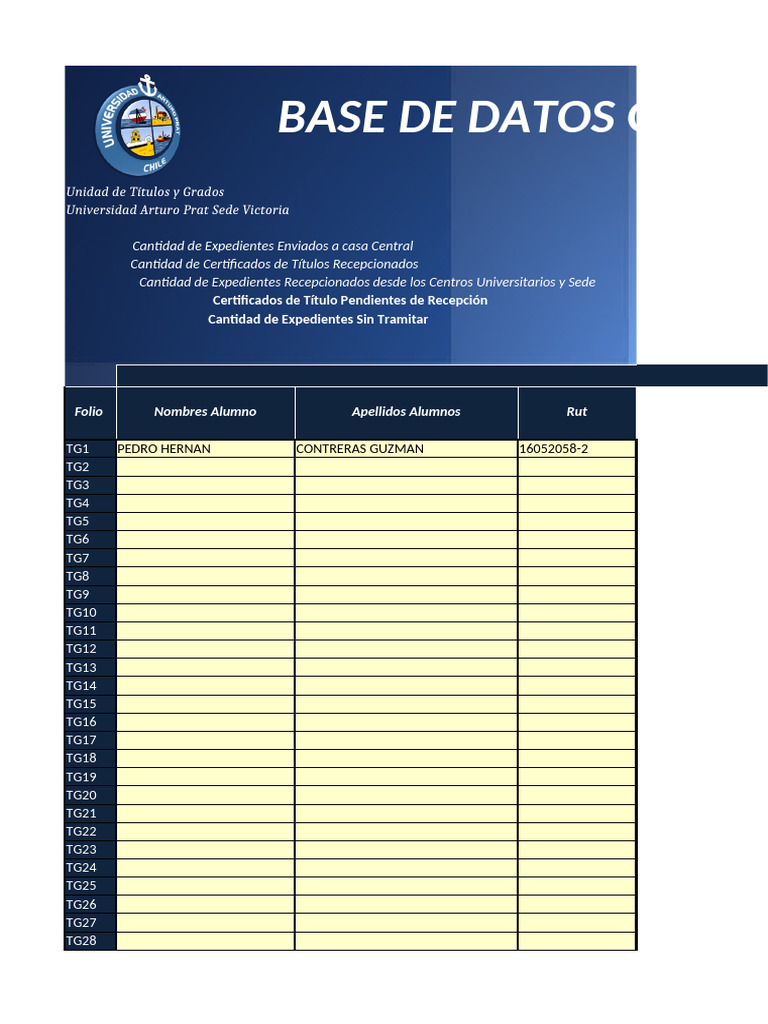 Base de Datos Titulos | PDF