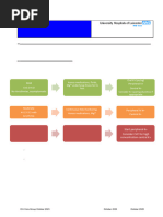 Electrolyte Repletion Guideline | PDF | Magnesium | Potassium
