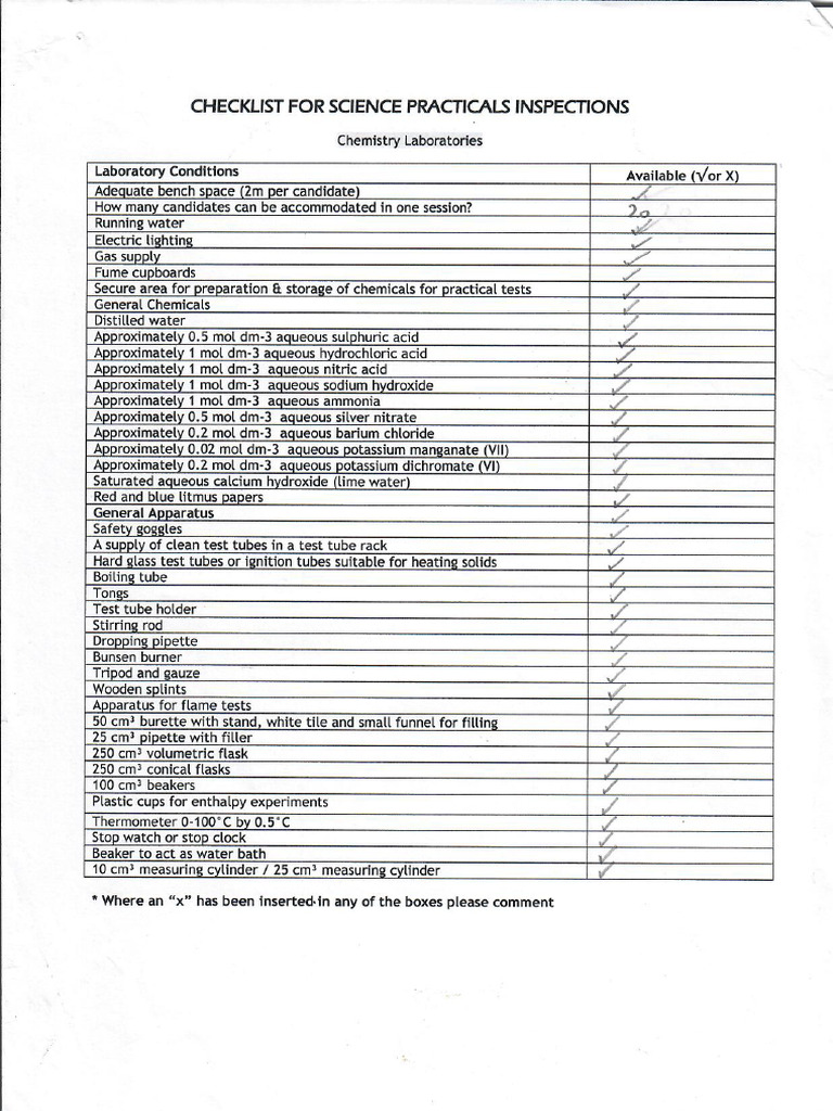 Checklist For Science Practicals Inspections | PDF