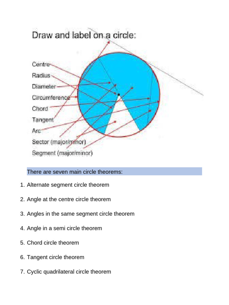 There are seven main circle theorems | PDF