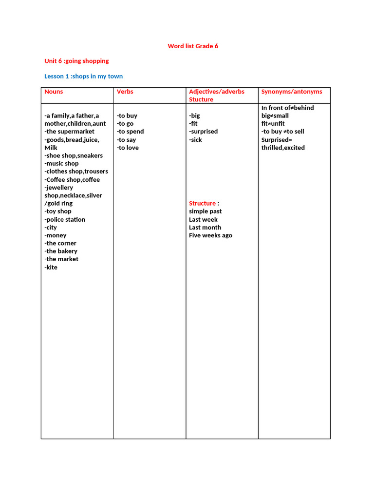 Word List Grade 6 Unit 6 | PDF