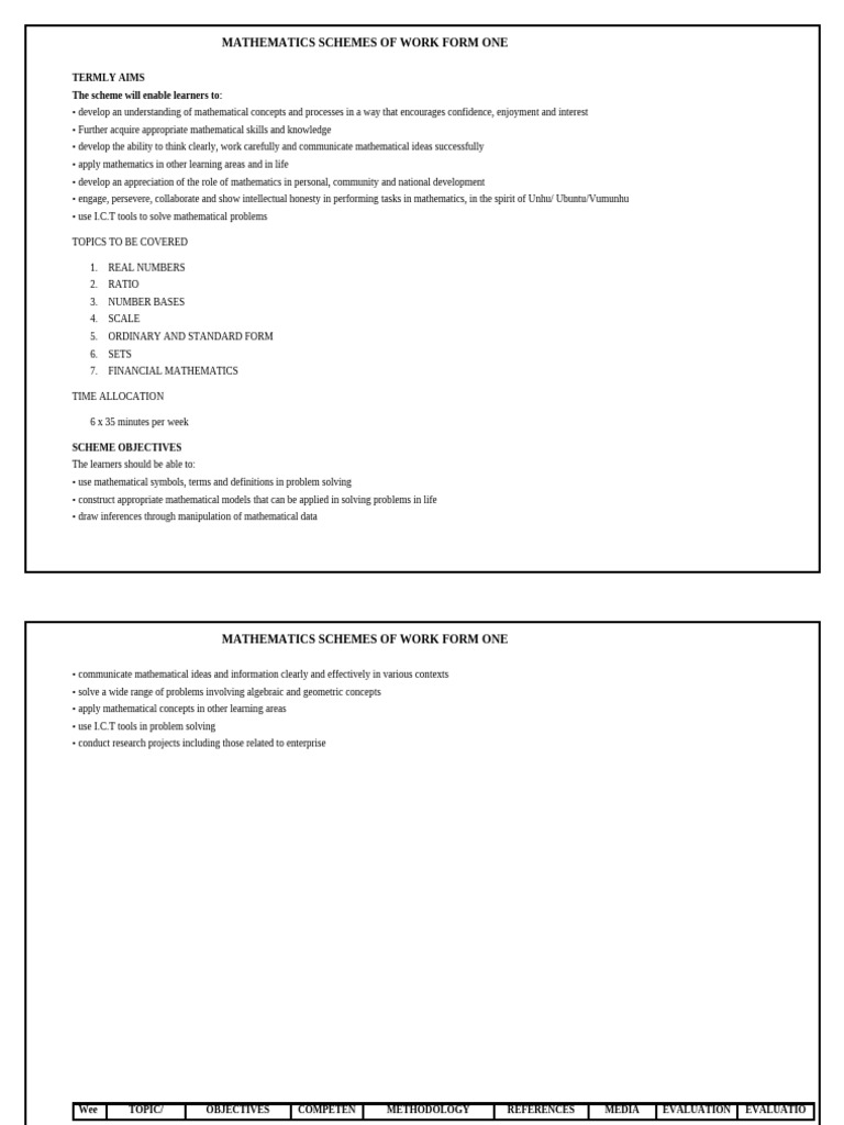 Maths Form 1 T2 2024 - 021807 | PDF