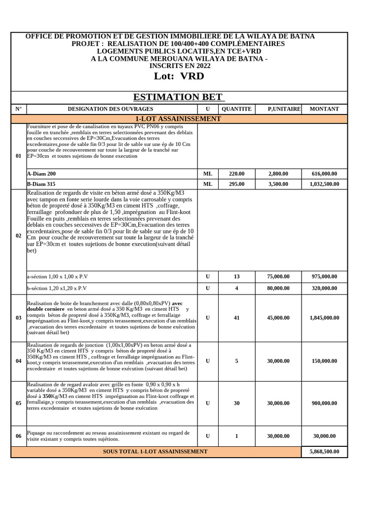 Devis Riad Technique | PDF