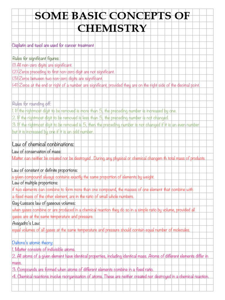 Some Basic Concepts of Chemistry | PDF
