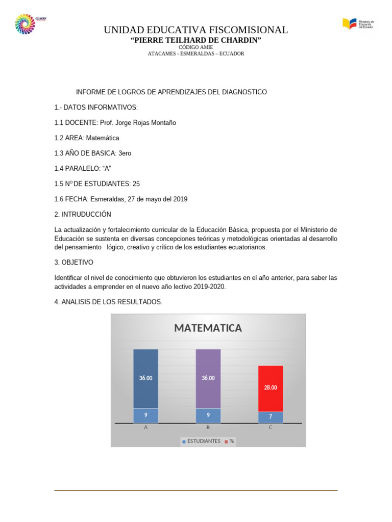 Informe de Diagnostico Matematica. 2016. 2017 | PDF