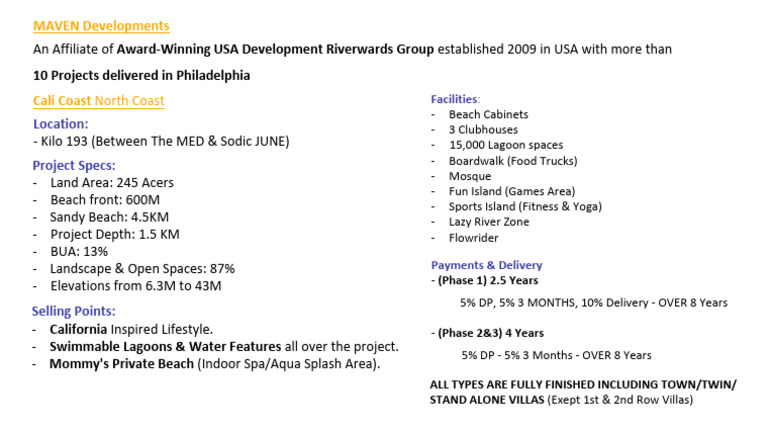 Nawy Sahel Map 2024 | PDF