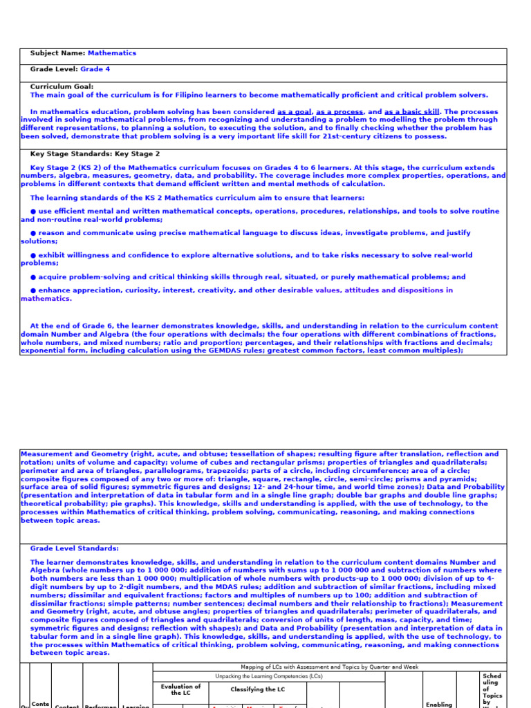 DONE - MATH (Cluster 4-6) Instructional Plan | PDF