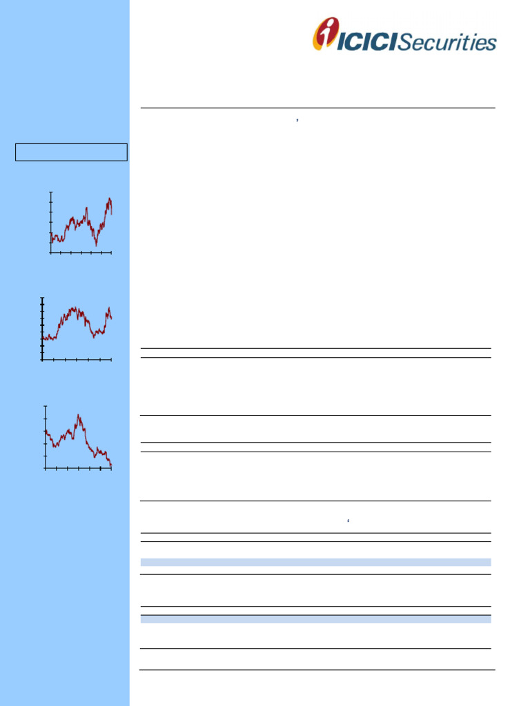 Securities Equity Research Report Template | PDF