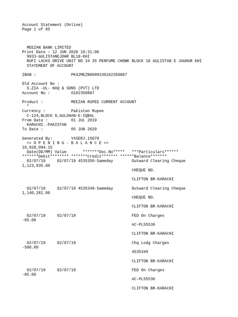 519337974 SZSPL Meezan Bank Statement | PDF