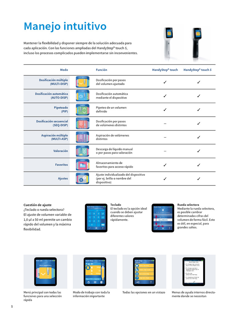 HandyStep Touch 2020 Selection ES | PDF
