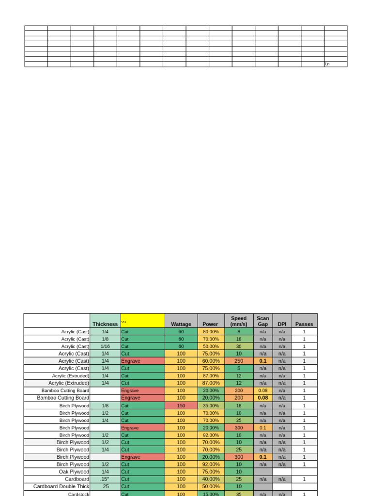 BOSS LASER Settings | PDF