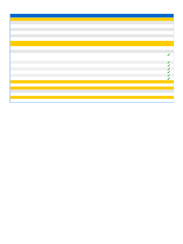 Registro Extendido | PDF