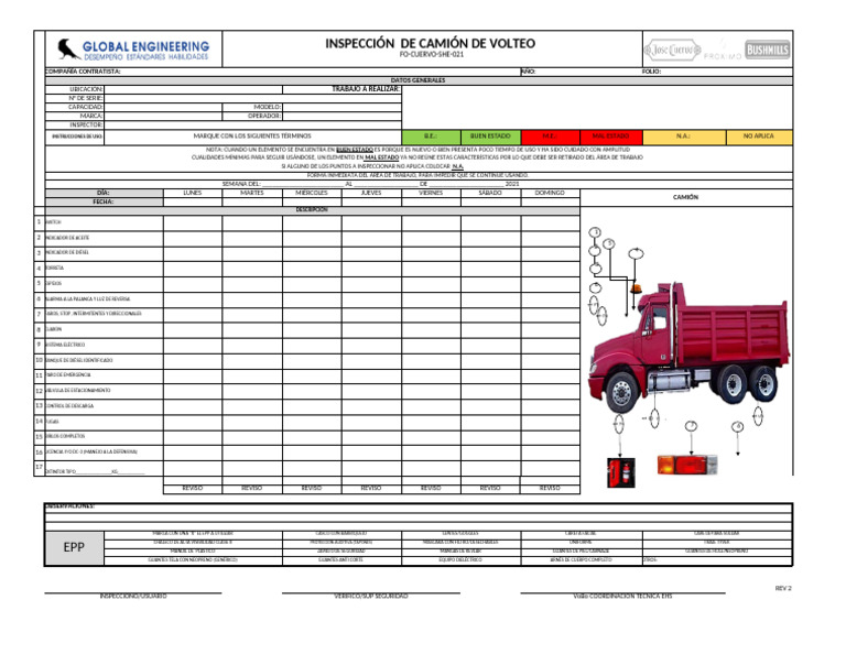 Inspeccion de Camion | PDF