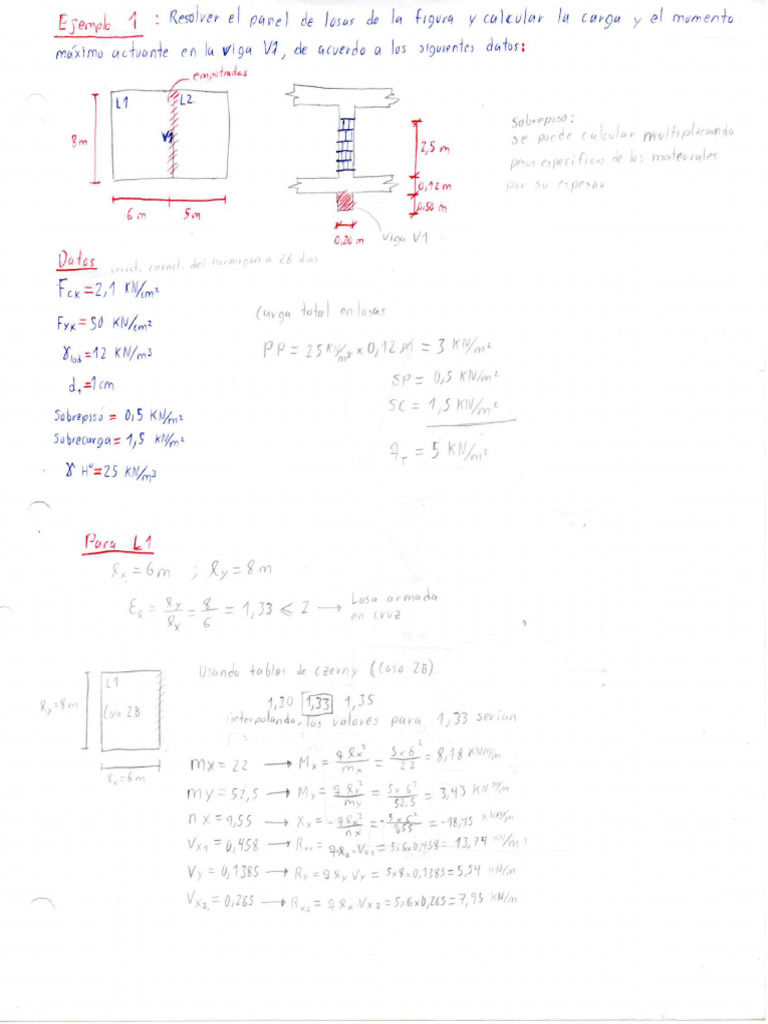 Ejemplo 1 Losas | PDF