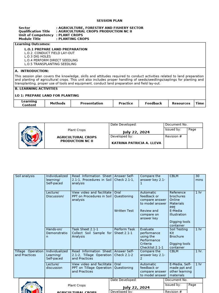 06 Session Plan | PDF