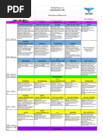 Research Model Canvas (RMC) | PDF | Art