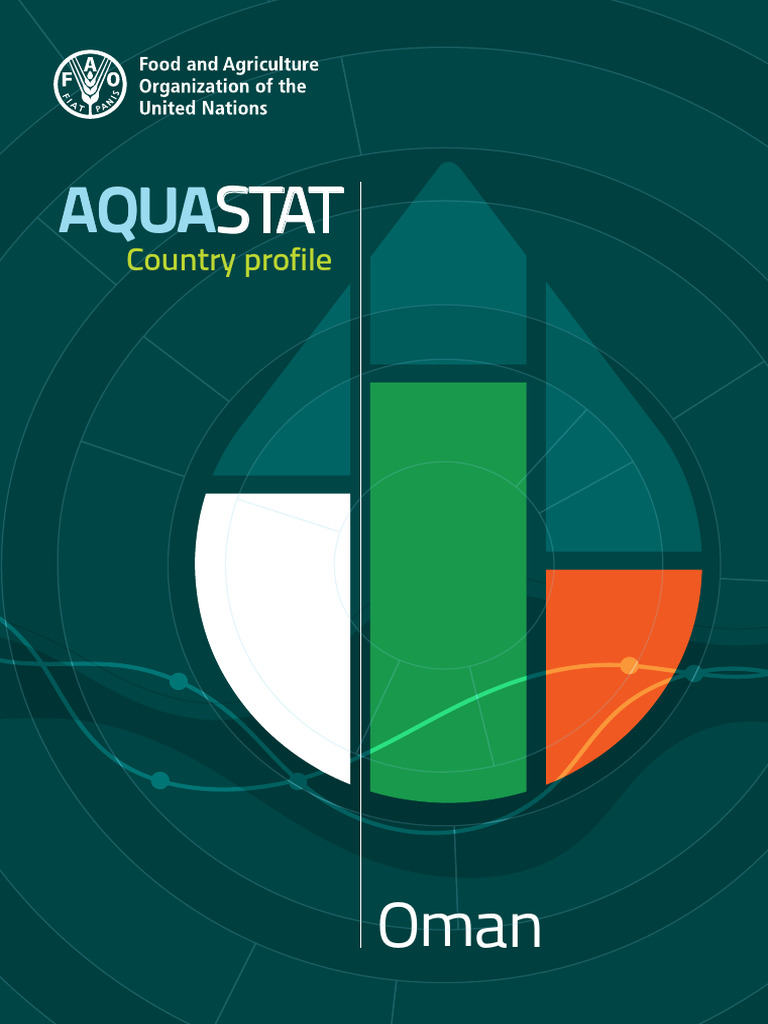 AQUASTAT Oman Country Profile | PDF