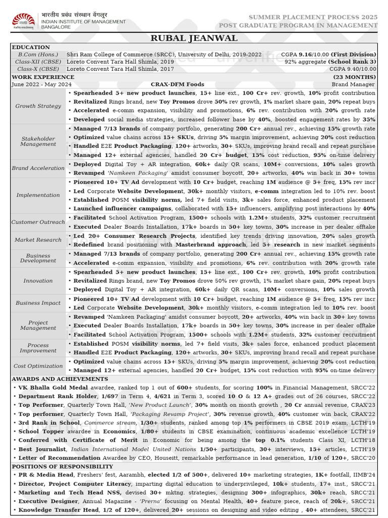 Rubal CV | PDF