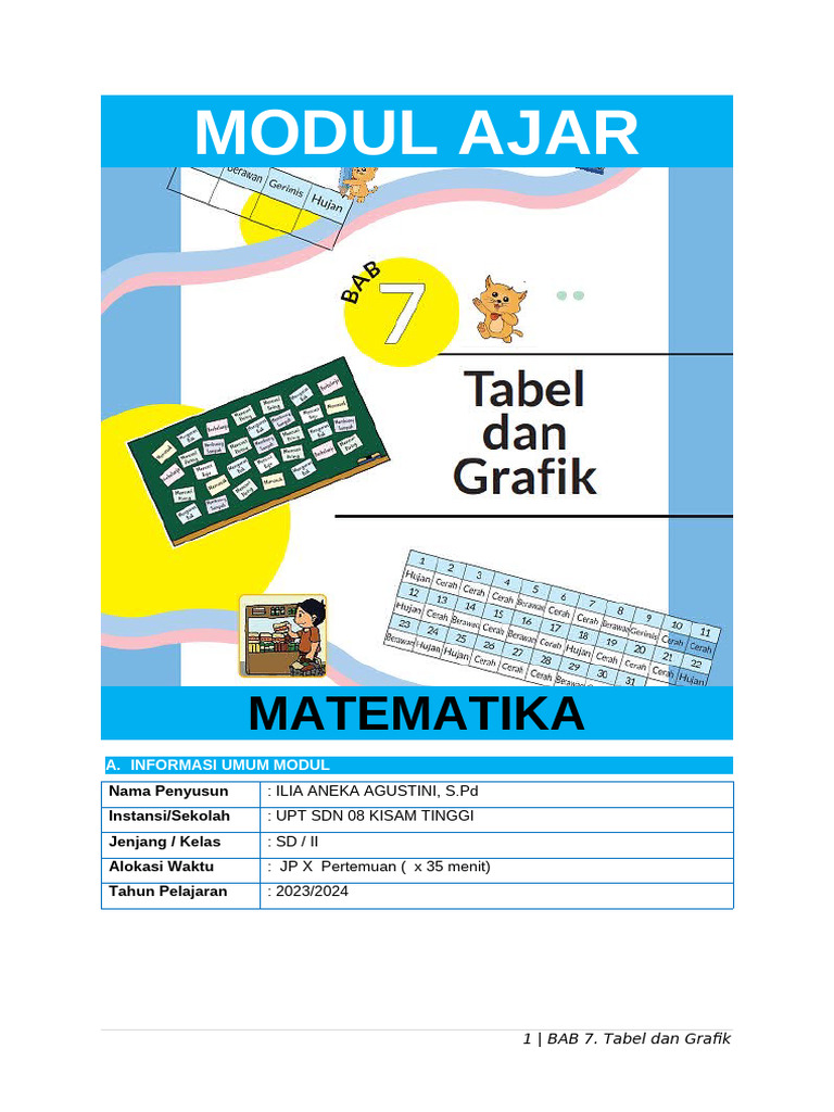 Bab 7. Tabel Dan Grafik | PDF