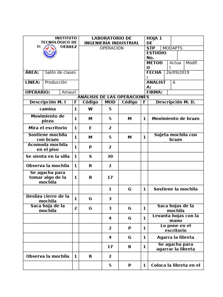 Modaps Análisis de Movimientos | PDF