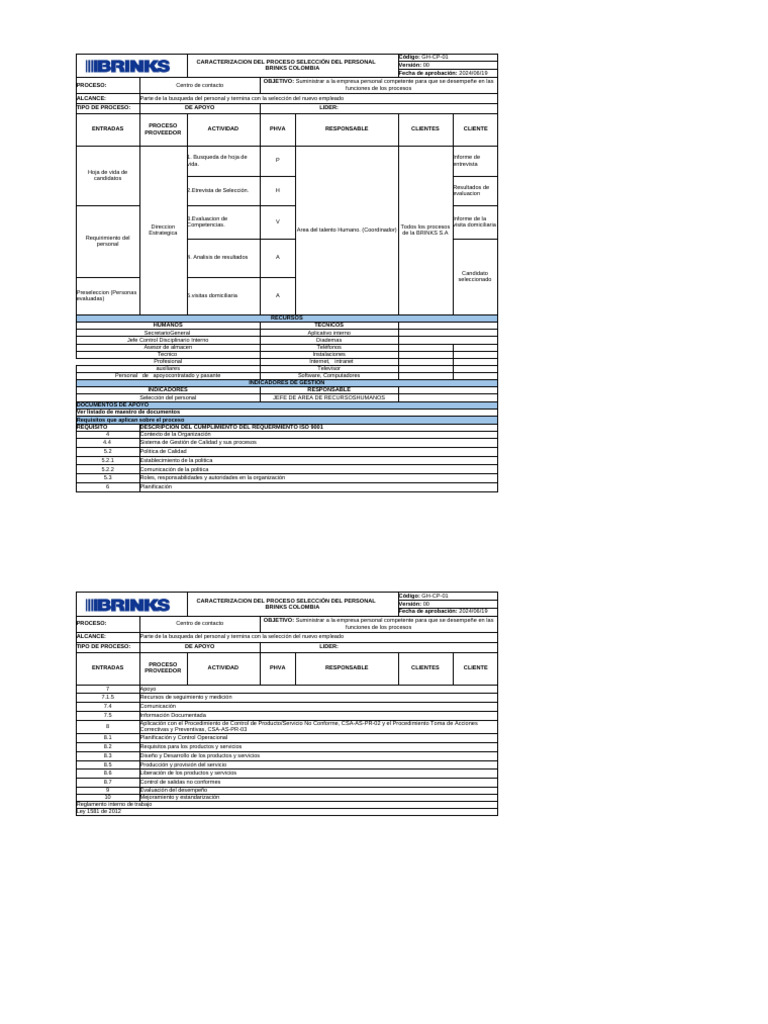 Caracterización de Proceso BRINKS | PDF Caracterización de Proceso BRINKS | PDF