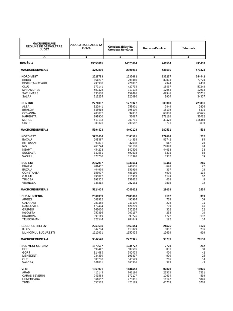 Tabel-2 04 1-Si-Tabel-2 04 2 | PDF