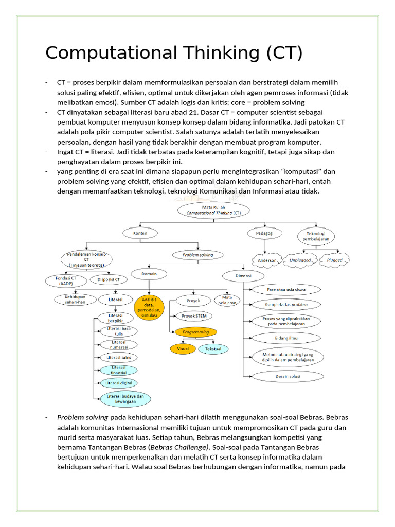 Computational Thinking | PDF