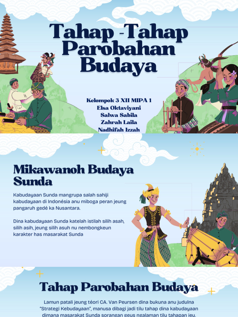 Tahap - Tahap Parobahan Budaya - 20240813 - 053116 - 0000 | PDF