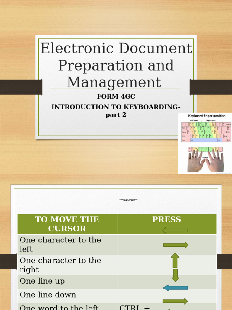 EDPM PPT 4-Intro To Keyboarding #2 | PDF