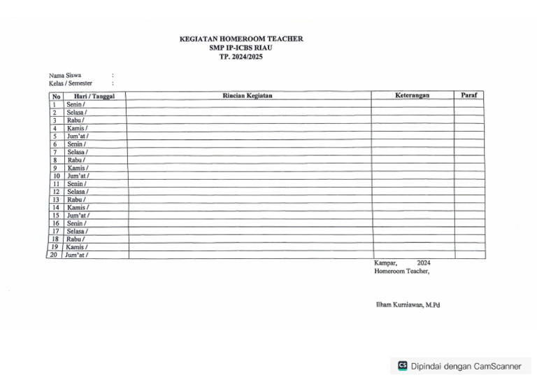 Contoh Format HT SMP | PDF