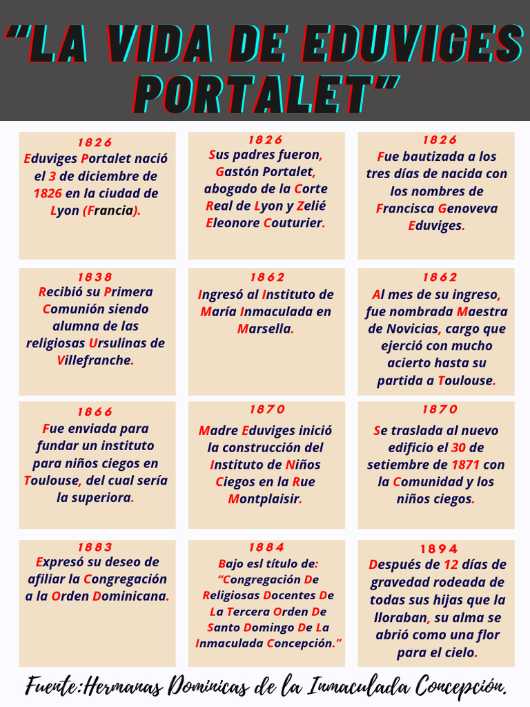 La Vida de Eduviges Portalet | PDF