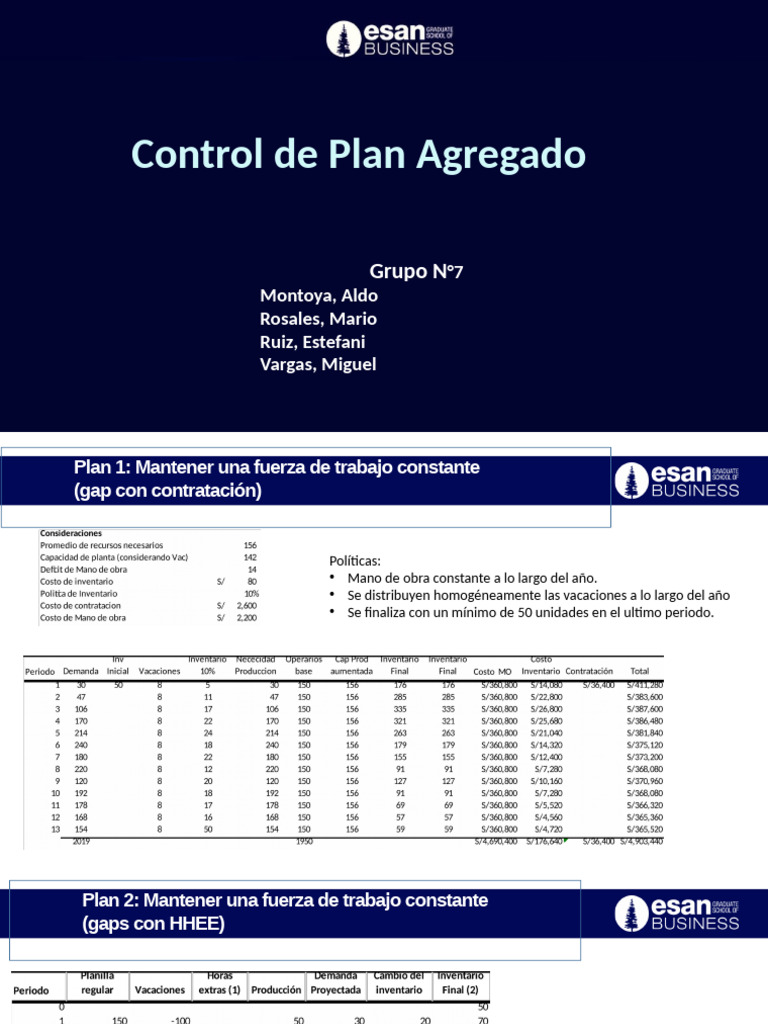 Control_Plan_Agregado.pptx | PDF