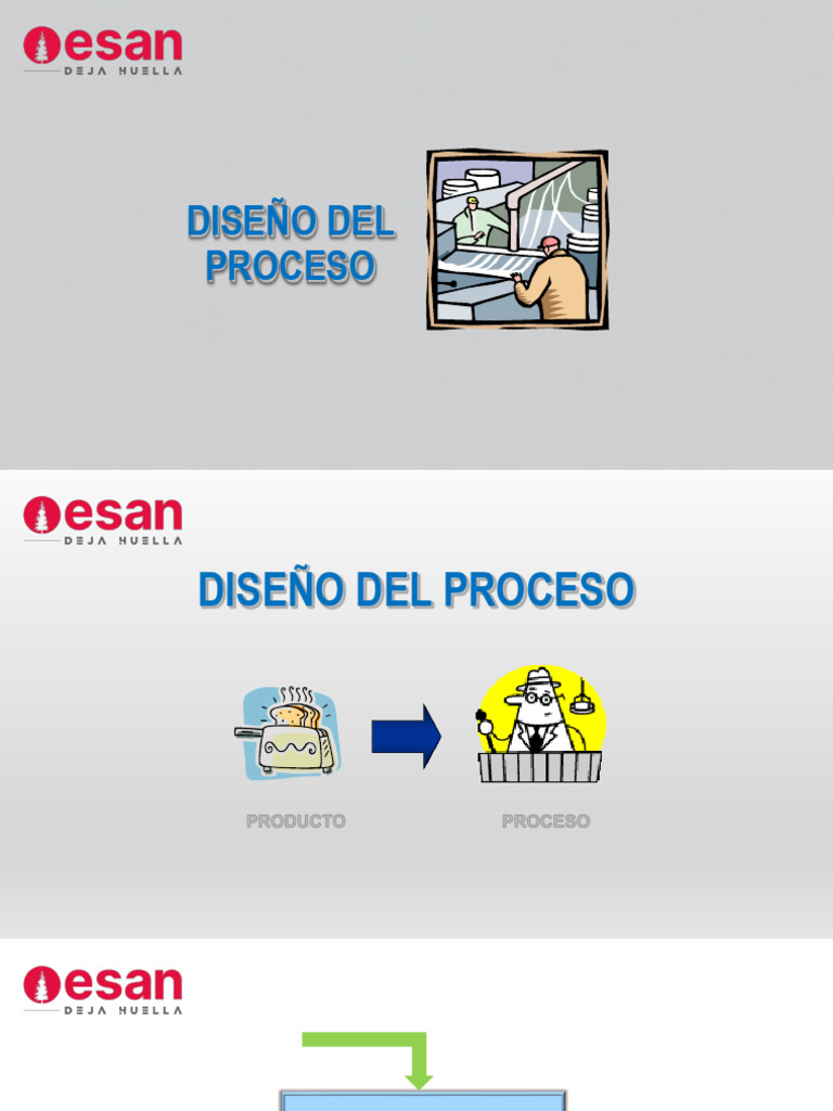 Diseño de Proceso | PDF