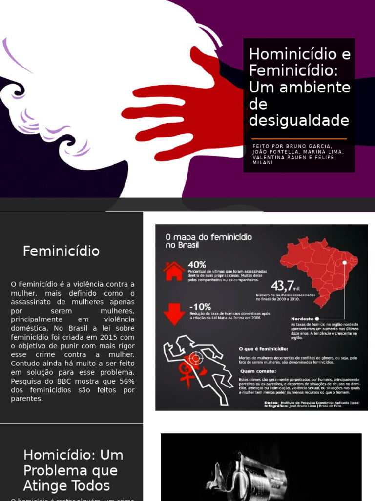 Feminicidio 8B | PDF