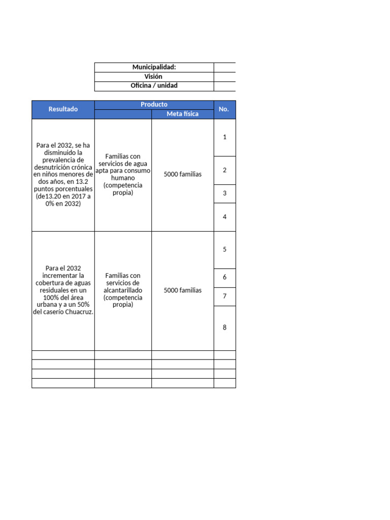 Formato POA 2023 - VF | PDF