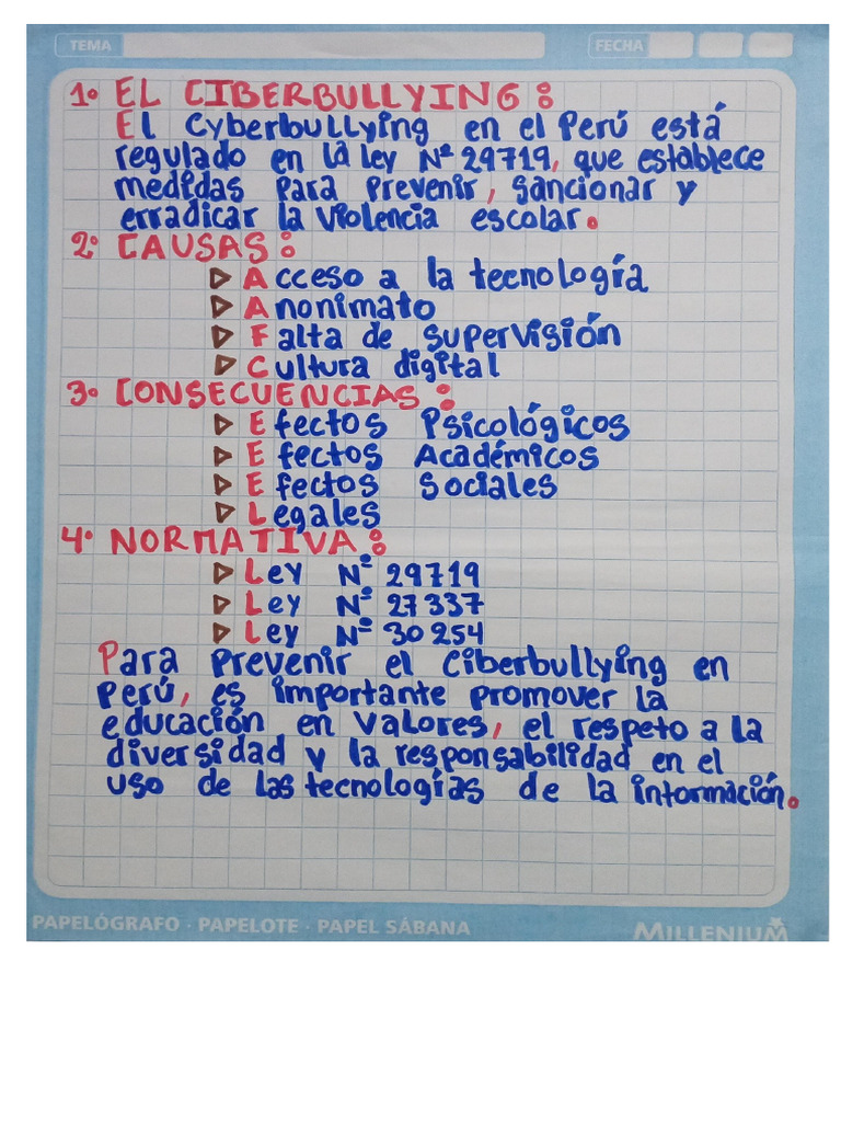 CIBERBULLYING | PDF